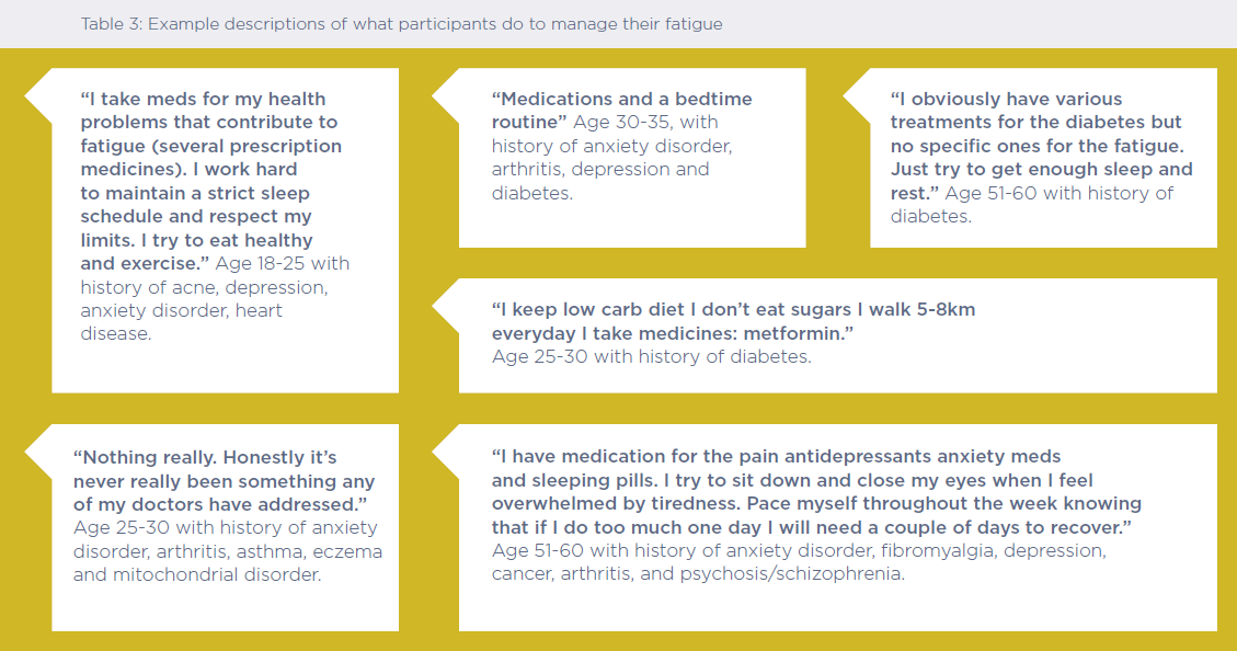 How do patients with chronic health conditions experience and manage ...